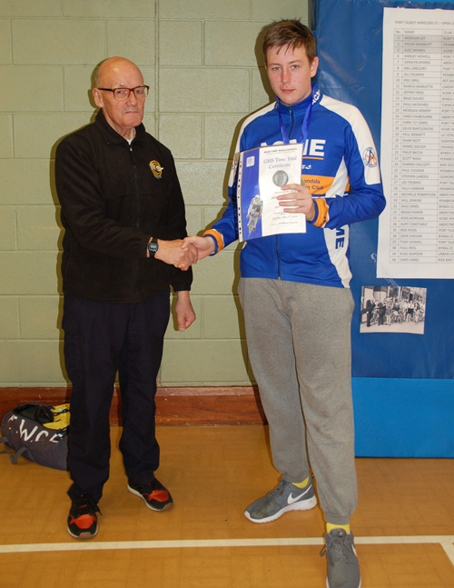 Winter Training Paying Off - ACME Wheelers